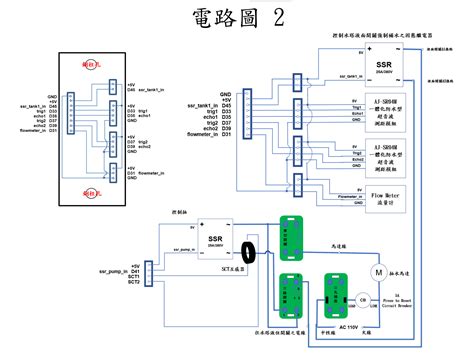 Mega2560 Esp8266 Control Water Pump By Wifi Thinkspeak Iot
