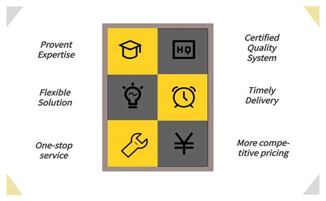 Hvac Circuit Board Hvac Pcb Board Circuit Board Hvac Viasion