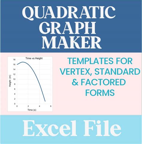 Quadratic Graph Generator Excel Templates Standard Vertex And Factored Forms