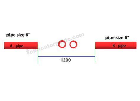 How To Offset Pipe Fitting Offset Pipe Degree Calculation Formula