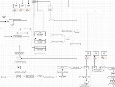 Ai Modeling As Diagramming Lucidchart To Cerbrec Graphbook By David