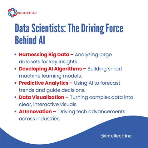 Intellectt Inc On Linkedin Ai Bigdata Datascience
