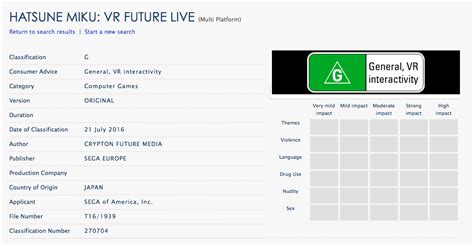 Australias Getting Hatsune Miku Vr Ohboyohboyohboy Digitally Downloaded