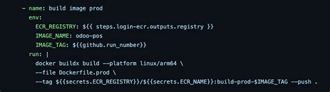 Building Multi Arch Docker Images By Alexander Medium