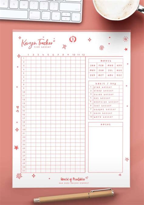 The Kaizen Method How To Improve Your Life Live Each Day Better