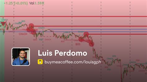 Luis Perdomo Buymeacoffee