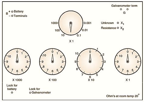 What Is Wheatstone Bridge Working Principle Construction Derivation