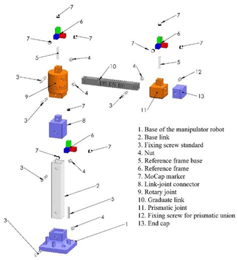 Machines Special Issue Smart Mechatronics Modeling Instrumentation And Control