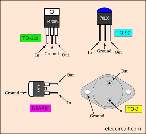 Transistor 7805 Datasheet At Santiago Vanmatre Blog