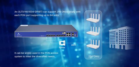 Layer Ports EPON OLT Support Overall ONUS VSOL