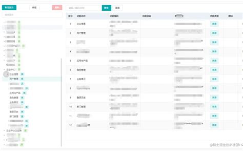 关于el Tree组件滚动到指定节点的悲伤故事先交代一下背景要求点击右侧table中的行能够打开树中对应数据的父节点并 掘金