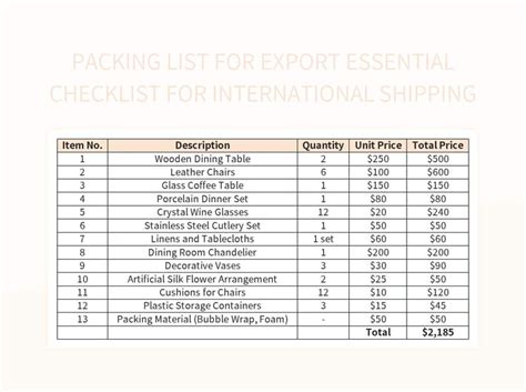 Packing List For Export Essential Checklist For International Shipping Packing List For Export Essential Checklist For International Shipping