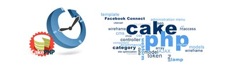 Top CakePHP Web Development Solutions Brevity Software