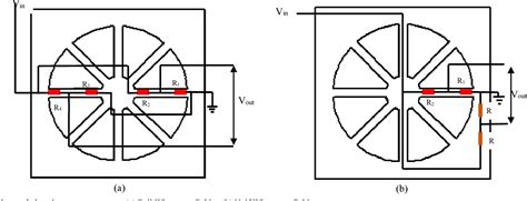Figure 3 From Design And Simulation Of Mems Based 5 Dof Tactile Force Sensor Semantic Scholar