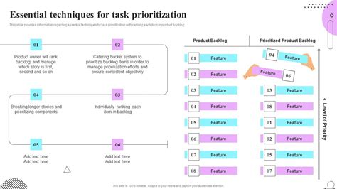 Playbook For Sprint Agile Essential Techniques For Task Prioritization Pictures Pdf