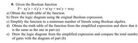Solved Given The Boolean Function Chegg