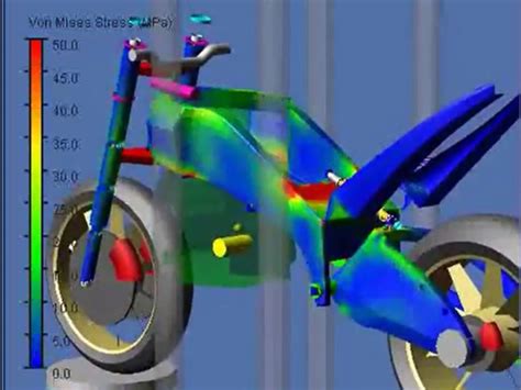 Vi Grade Simulation Software And Driving Simulators With Cae Value