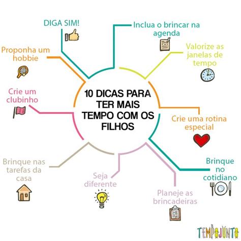 Dicas Para Aproveitar Melhor O Tempo Com Os Filhos Artofit
