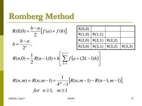 ppt cise301 numerical methods topic 7 numerical integration lecture 24 27 powerpoint