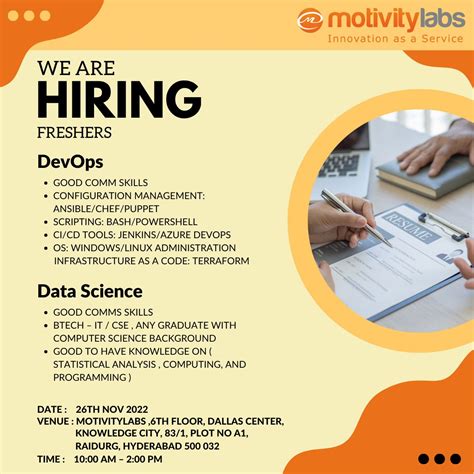 Anusha Thota On Linkedin Hiring Python Devops Freshers Engineers