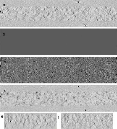 Figure E6 A A Test Data Set Computed With The Fast Fourier Download Scientific Diagram