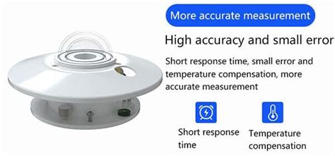 Renke Rs Tbq N01 Al Pyranometer Sensor 40℃~60℃ 485 Standard Modbus