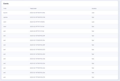 Django Secretkey Generation Featured By Leo Soto Leos Tech Blog