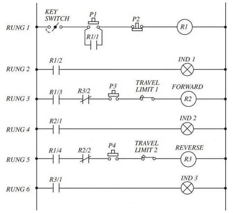 Ladder Diagram 3 Way Switch 3 Way Junction Box Wiring Diagra