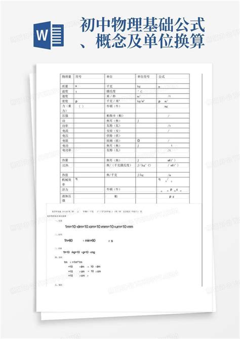 初中物理基础公式、概念及单位换算word模板下载 编号lwepevzm 熊猫办公