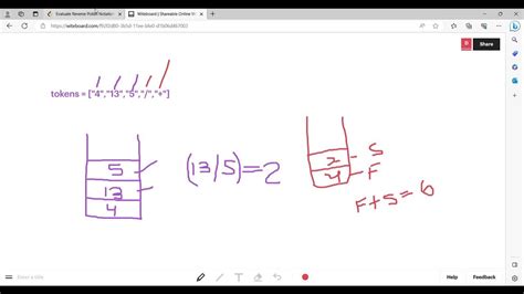 Evaluate Reverse Polish Notation Leetcode Stacks Series