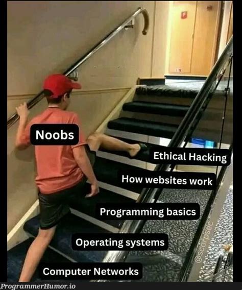 How To Learn Hacking ·