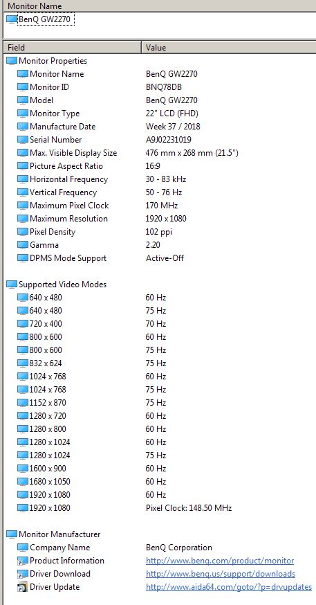 Monitor Incorrect Info Bug Reports AIDA Discussion Forum