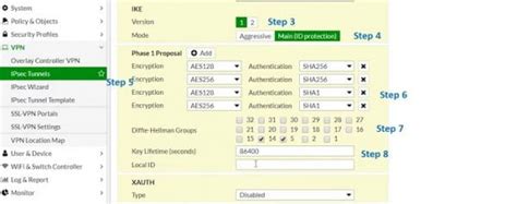 IPSec VPN Configuration Fortigate Firewall Network Interview