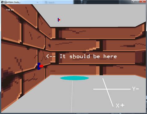 Confusion Regarding D3d Transform Functions Rgamemaker