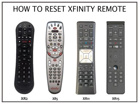 How To Reset Xfinity Remote Easy Step By Step Guide Modern Design