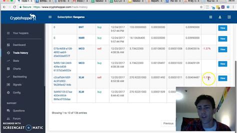 Cryptohopper Cryptocurrency Trading Bot Review Week 8 Youtube