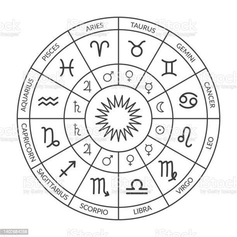 조디악 서클 출생 차트 조디악 표지판과 행성 통치자가있는 별자리 별자리의 흑백 벡터 일러스트레이션 운세 휠 차트 점성술 기호에 대한 스톡 벡터 아트 및 기타 이미지 Istock
