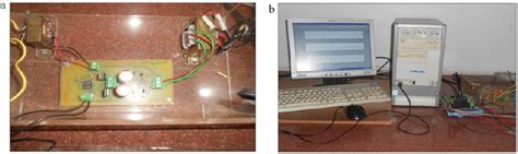 Figure 1 From Least Error Squares Approach A Practical Method For