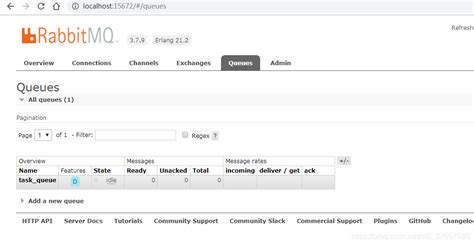 Rabbitmq入门一hello Worldrabbitmq时先启动生产者还是先启动消费者 Csdn博客