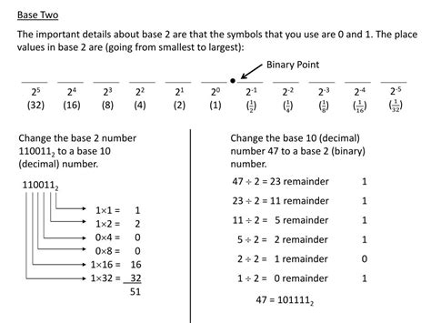 PPT Binary Numbers PowerPoint Presentation Free Download ID