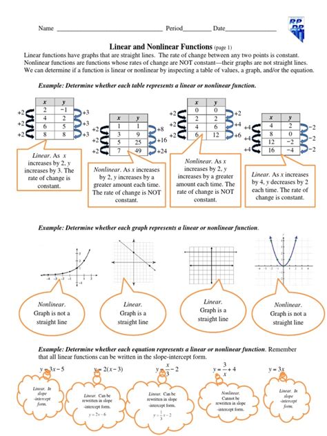 Linear Functions Pdf Nonlinear System Derivative