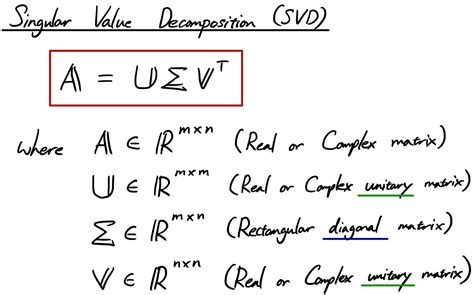 Linear Algebra 101 — Part 9 Singular Value Decomposition Svd By