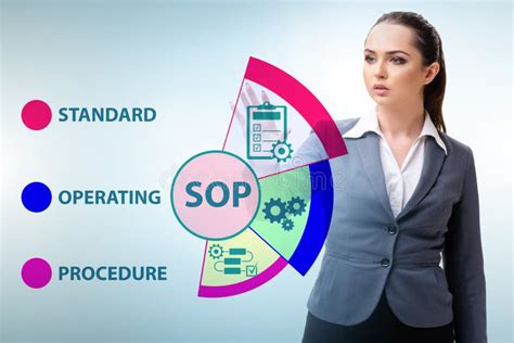 Concept Of Standard Operating Procedure Stock Image Image Of Abbreviation Process 261746017