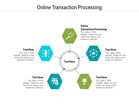 Online Transaction Processing Ppt Powerpoint Presentation Layouts Show Cpb Powerpoint Slides