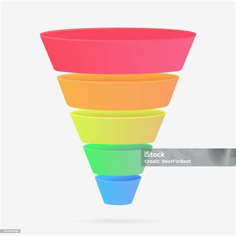 전환 판매 퍼널 벡터 아이콘입니다 소비자 중심의 구매 퍼널 마케팅 개념 Aida 모델 관심 관심 욕망 행동 요소 깔때기에 대한