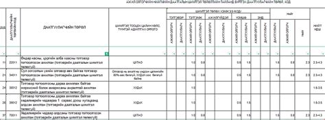 Та хүсвэл Тэтгэврийн даатгал төлж ч болно төлөхгүй ч байж болно