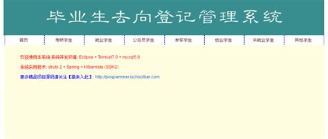 ssh mysql实现的毕业生去向登记就业信息管理系统源码附带视频指导运行教程 猿来入此 IT项目源码教程分享网站