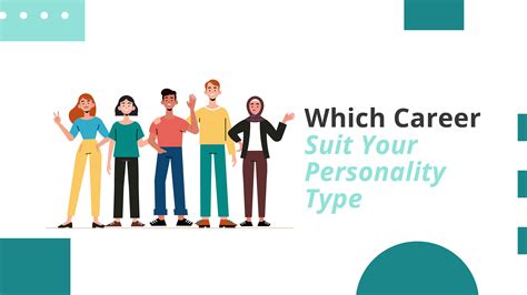 Find Out The Different Personality Types Ppt 43 Off
