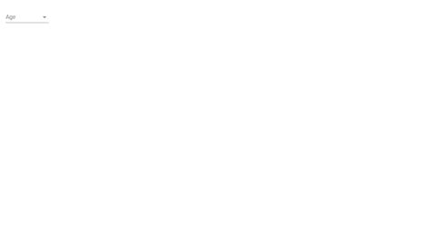 Custom Select Dropdown Position Via Theme Codesandbox