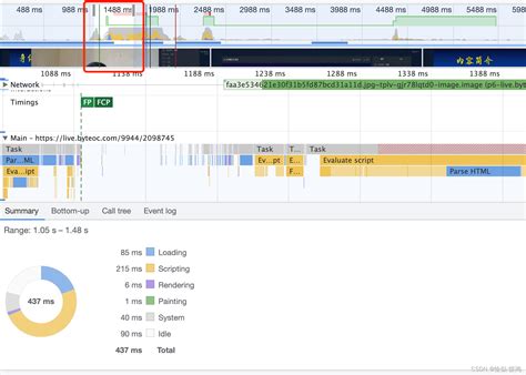 Chrome Devtools Performance 功能详解 Csdn博客